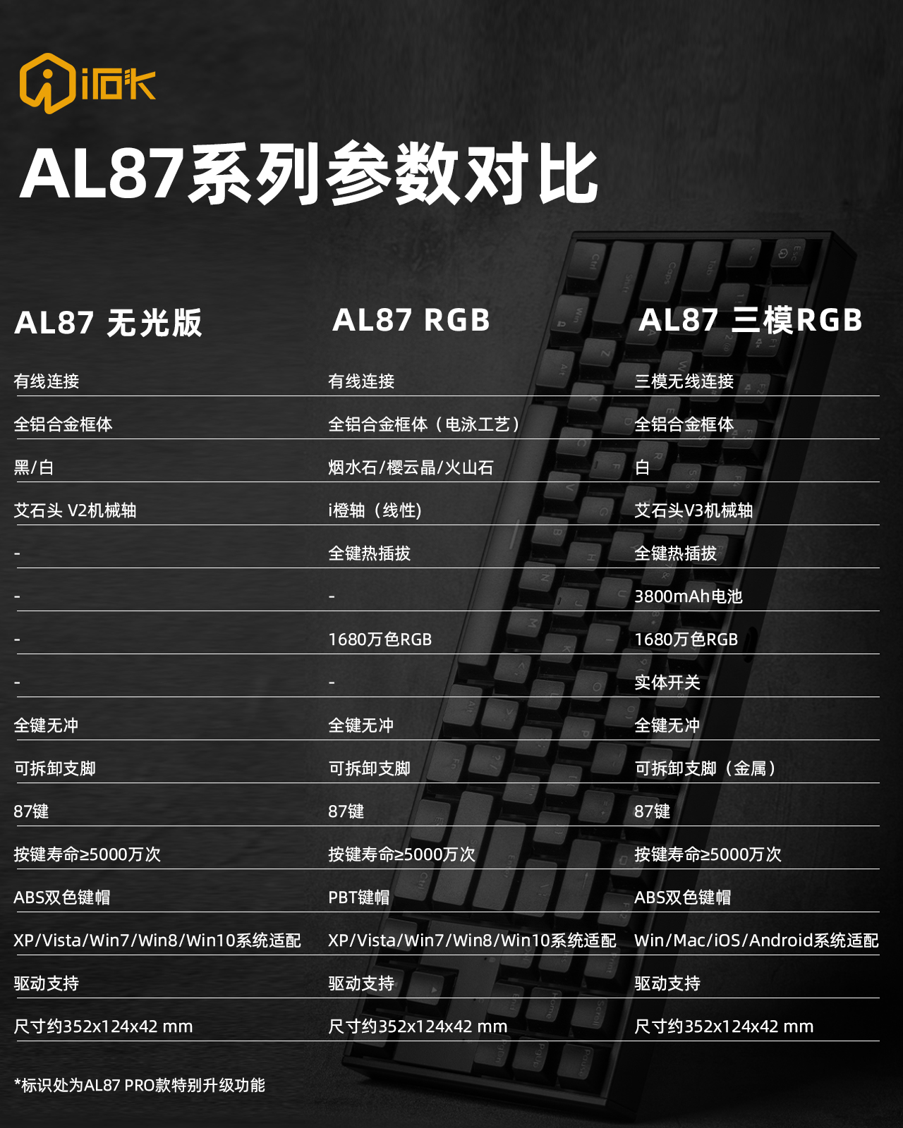 艾石头 IROK中国官方网站