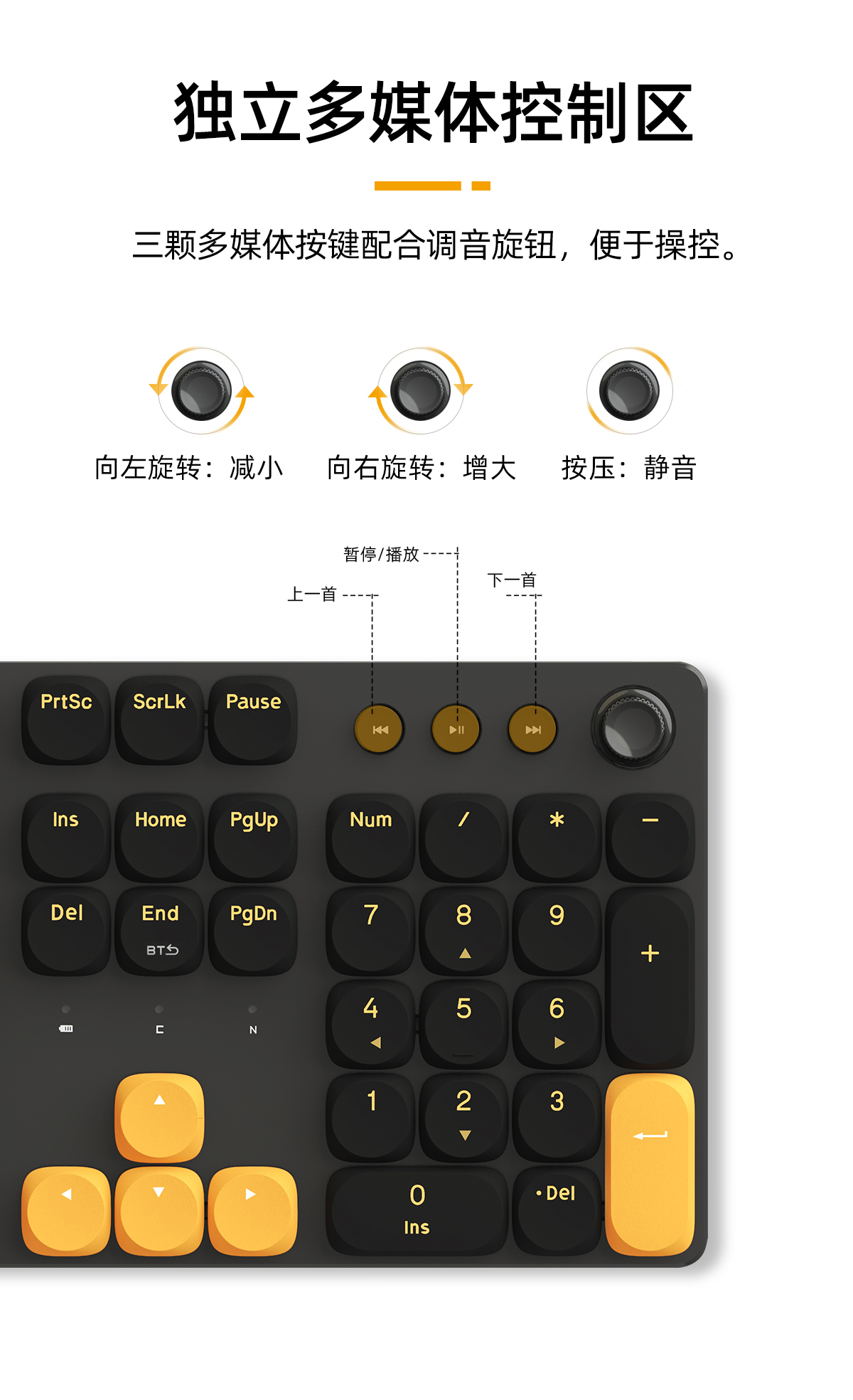 艾石头 IROK中国官方网站